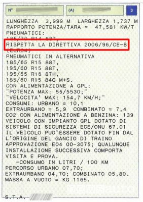 Carta di circolazione auto: guida completa a sigle e codici del libretto